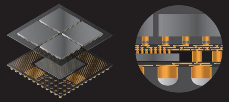 M-Series - Deca Technologies